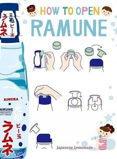 Japońska oranżada Ramune Raspberry 200 ml - Ceny i opinie - Ceneo.pl