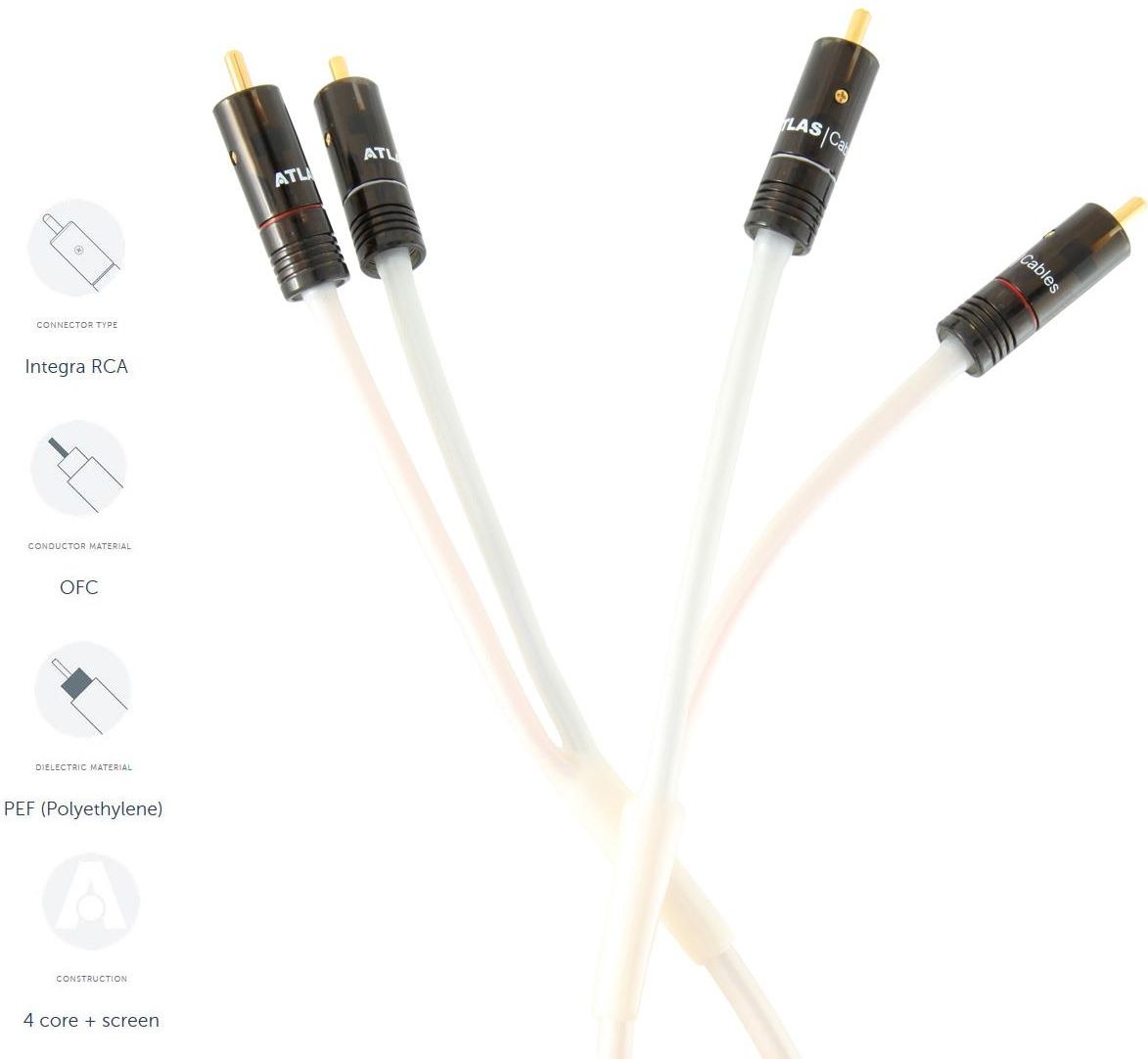 Atlas Element Integra Duo - kabel 2xRCA - 2xRCA (cinch) 0,75 metra ...