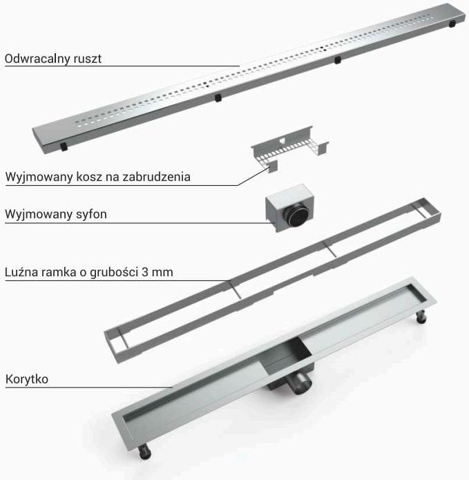Zestaw odpływowy Spiroflex Odwodnienie Liniowe Aquasteel La Z Mankietem ...