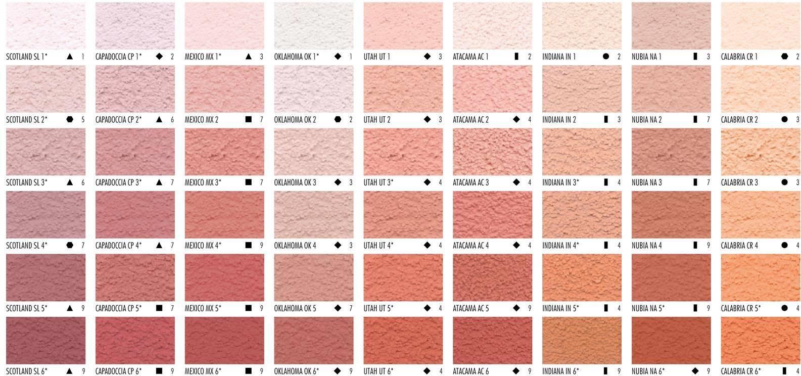 Tynk Ceresit Silikonowo-Silikatowy Ct174 1,5Mm 25Kg Arizona 1 - Opinie ...