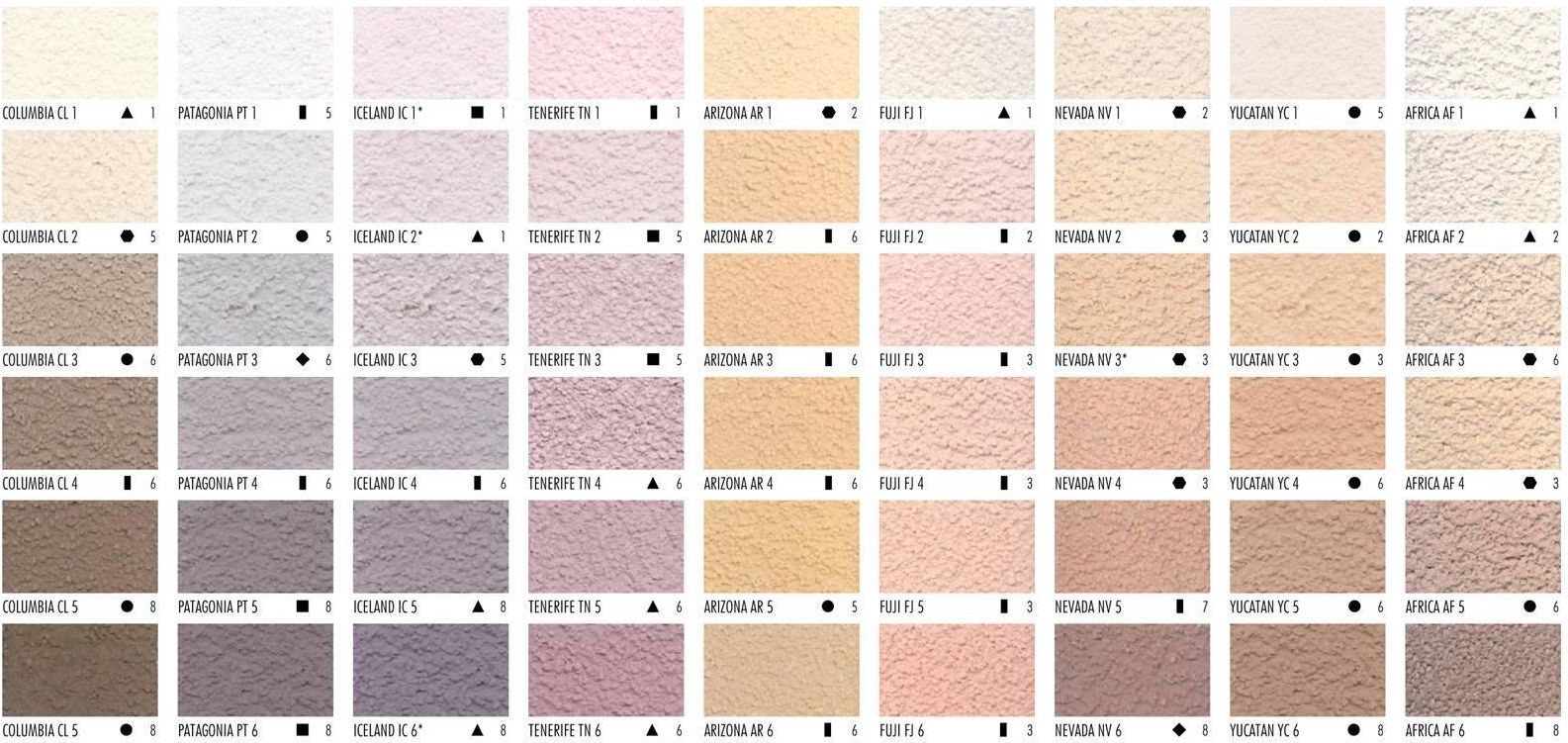 Tynk Ceresit Silikonowo-Silikatowy Ct174 1,5Mm 25Kg Savanne 2 - Opinie ...