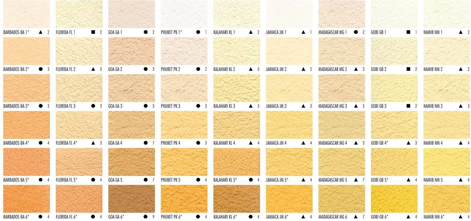 Tynk Ceresit Silikonowy Ct74 1,5Mm 25Kg Virginia 3 - Opinie i ceny na ...