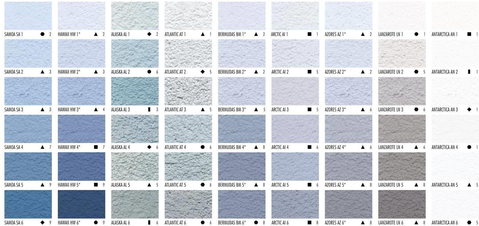 Tynk Ceresit Akrylowy Ct60 1,5Mm 25Kg Phuket 1 - Opinie i ceny na Ceneo.pl