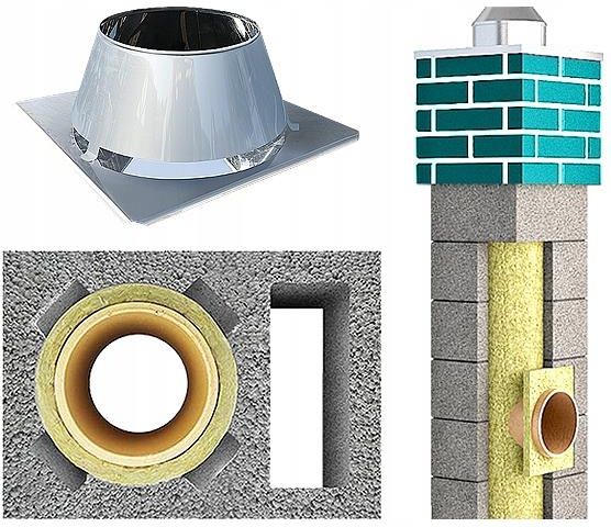 System kominkowy KOMIN CERAMICZNY 7M FI200 +1W SYSTEM KOMINOWY - Opinie i ceny na Ceneo.pl
