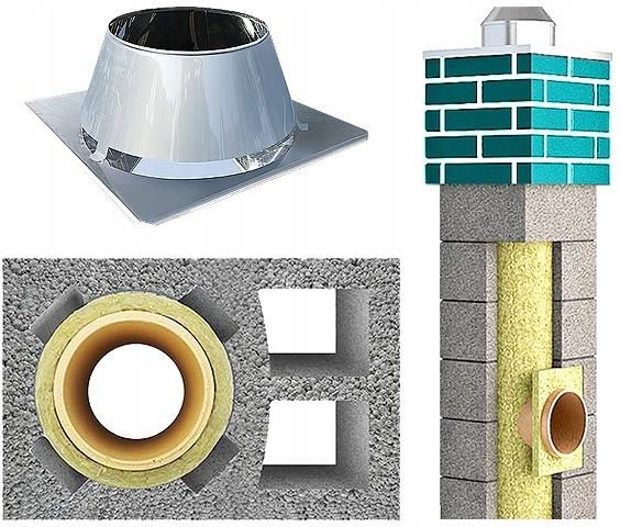 System kominkowy KOMIN CERAMICZNY 7M FI200 +2W - Opinie i ceny na Ceneo.pl