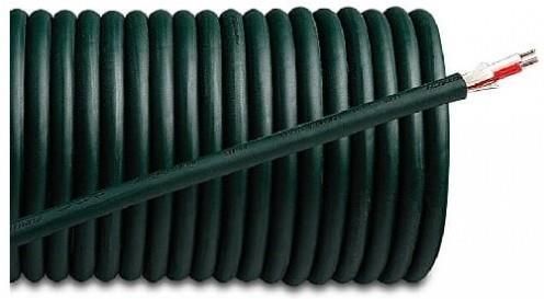 Kabel do kolumn głośnikowych - Furutech FS-15S 1mb - Opinie i ceny na ...