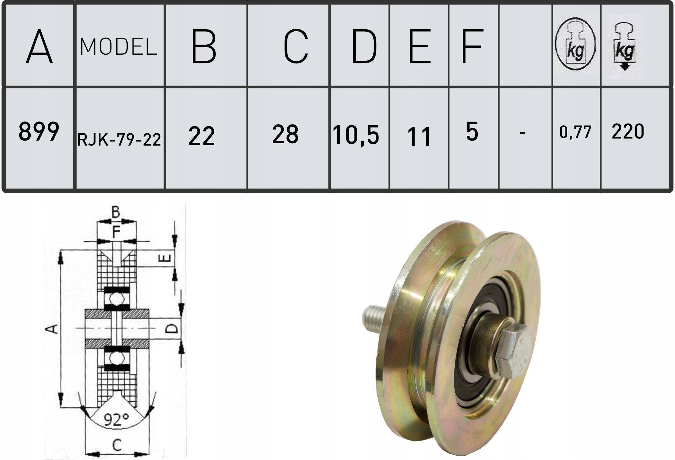 Akcesoria ogrodzeniowe ROLKA METALOWA NA KĄTOWNIK ROLKI FI 89MM RJK-89 ...