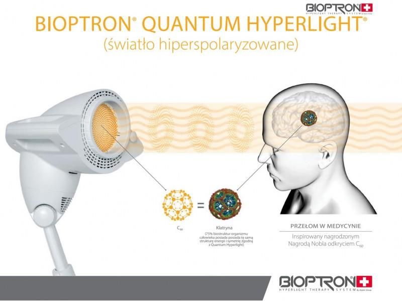 Bioptron Ag Lampa BIOPTRON Pro 1 na statywie stołowym + Fuleren Zepter ...