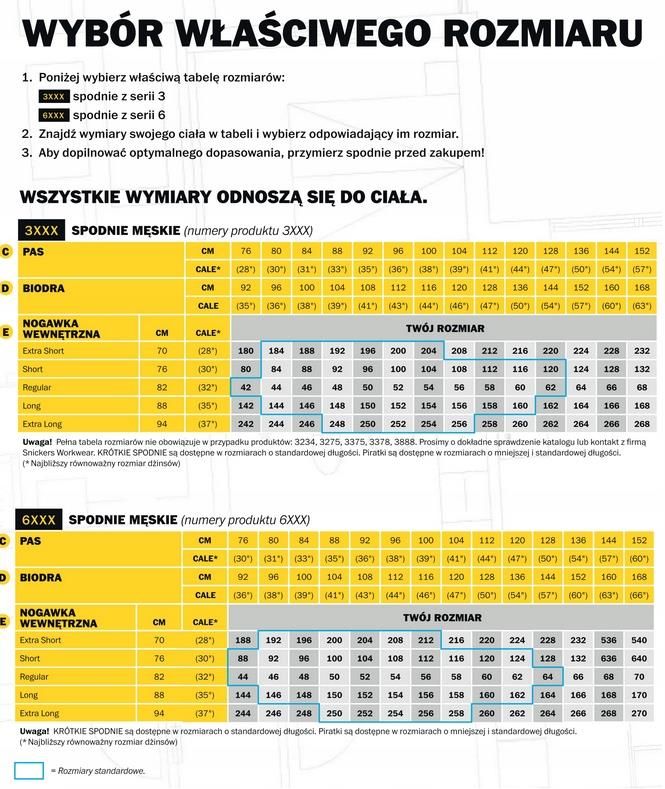 Spodnie Snickers 6956 Denim Rozm 54 - Ceny i opinie - Ceneo.pl