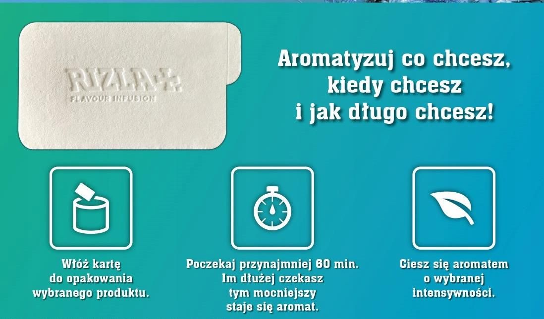 25 X KARTA AROMATYZUJĄCA RIZLA ICE AROMAT DO TYTON - Ceny i opinie ...