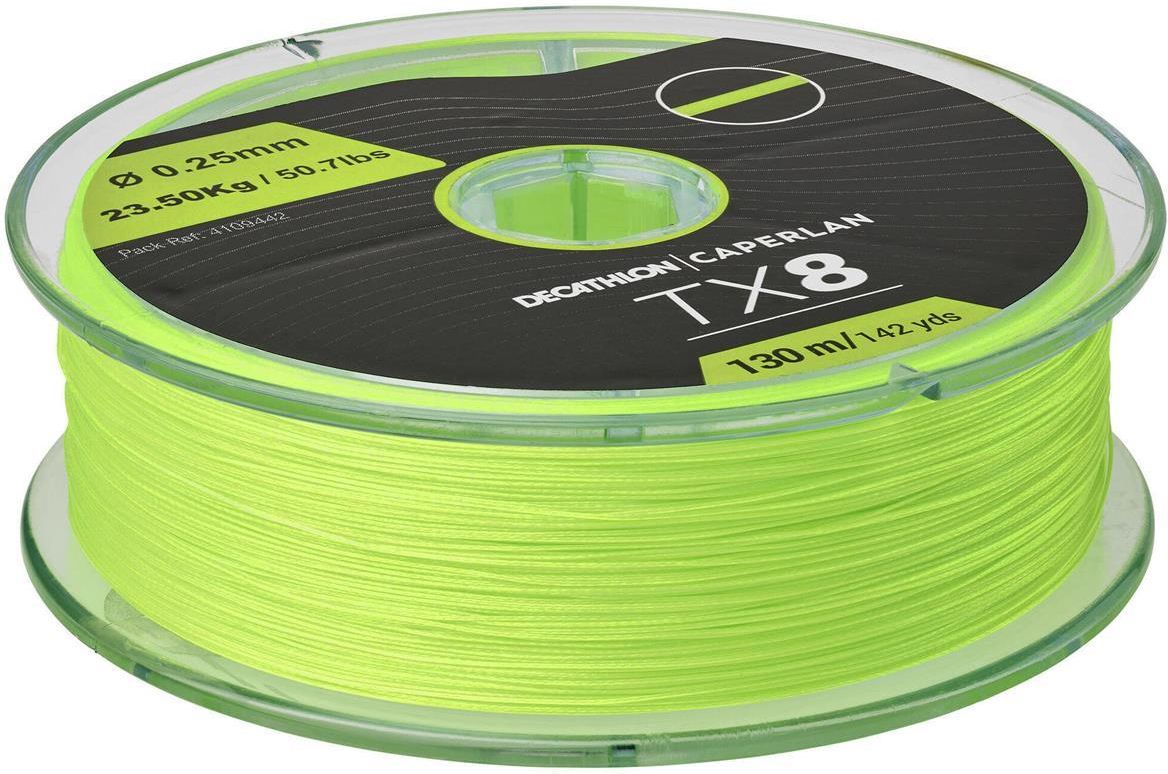 Caperlan Plecionka Tx 8 130M Seledynowa 20/100 - Ceny i opinie - Ceneo.pl