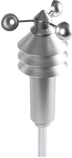 Detektor Homematic Ip Weather Station Basic (152056A0) - Opinie i ceny ...
