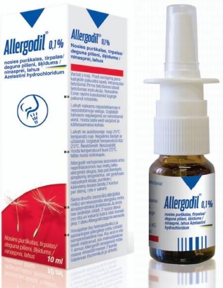 Lek na alergię Allergodil 0.1% aerozol do nosa 10ml - Opinie i ceny na ...