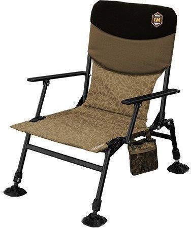 Delphincm Carpath - Ceny i opinie - Ceneo.pl