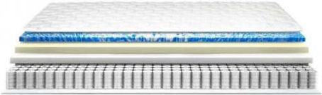 Materac Relaks Materac Hybrid 2000 100*200 Piankowe - Opinie i ...