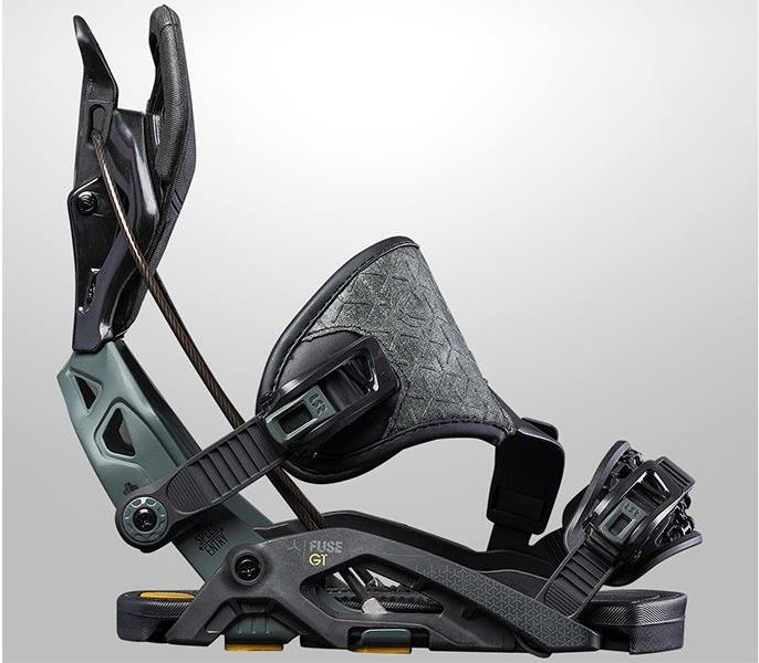 Flow Fuse-Gt Hybrid Black 20/21 - Ceny i opinie - Ceneo.pl