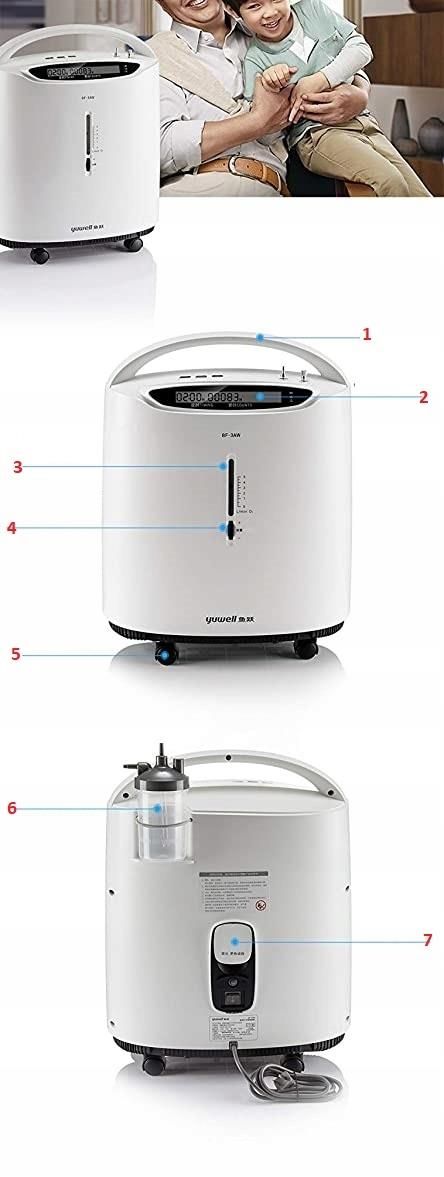 Koncentrator Tlenu Yuwell 8F-3Aw Aparat Tlenowy - Ceny i opinie - Ceneo.pl