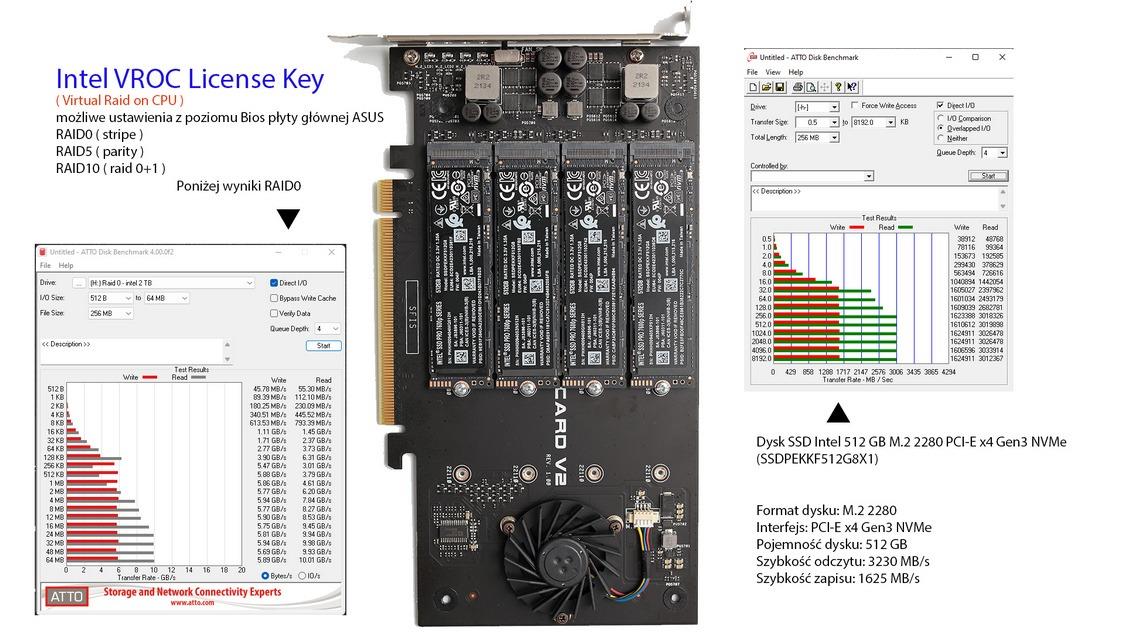 Procesor Intel Core i9-10980XE 3,0GHz BOX (BX8069510980XE) - Opinie i ...
