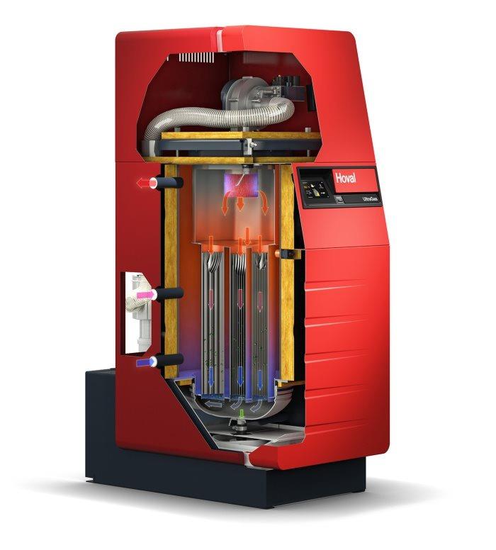 HOVAL UltraGas 20 kW + automatyka TopTronic RS 30 - opinie i ceny na ...