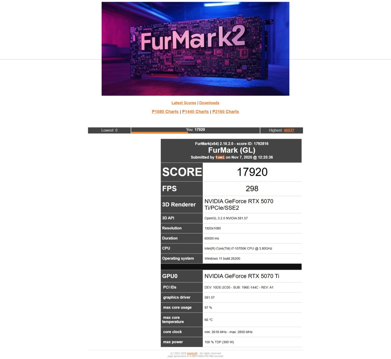 Pny Karta graficzna GeForce RTX5070 Ti+ OC 16GB VCG5071T16TFXPB1-O ...